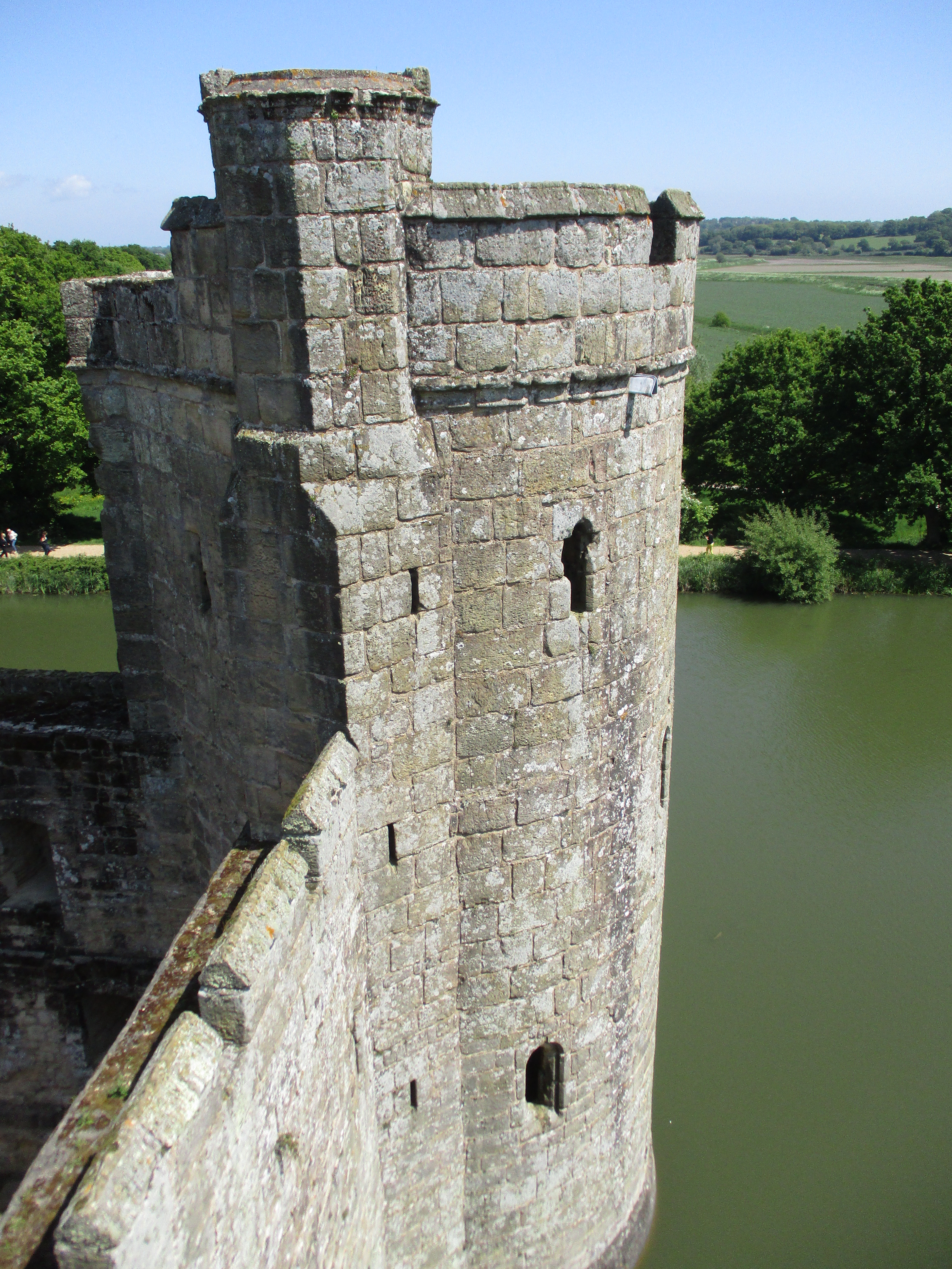 What makes a Castle a Castle?
